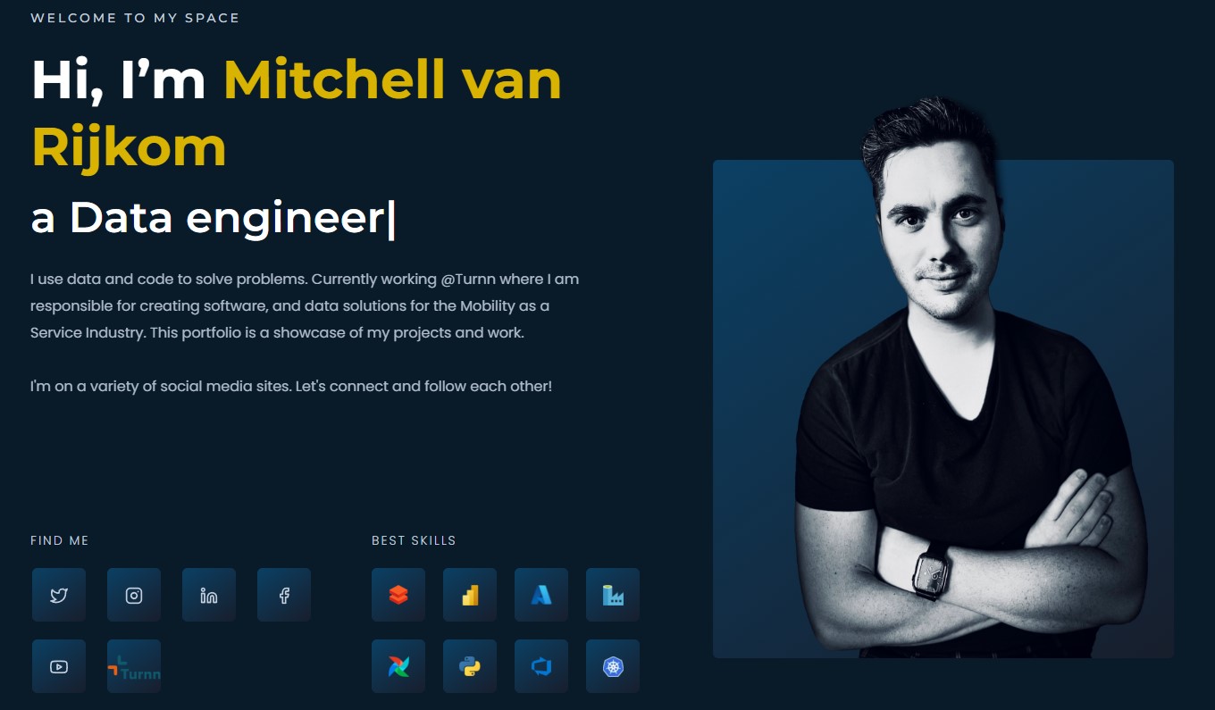 Mitchell Van Rijkom Portfolio Mitchell Van Rijkom Personal Portfolio